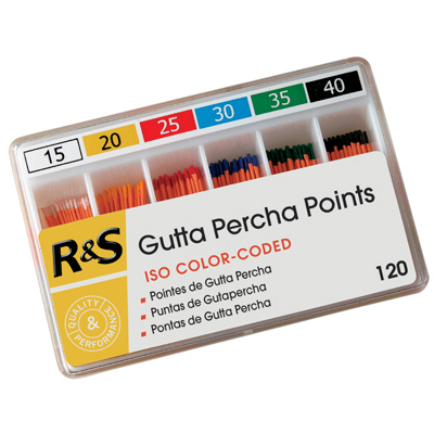 GP Points Standard R&S